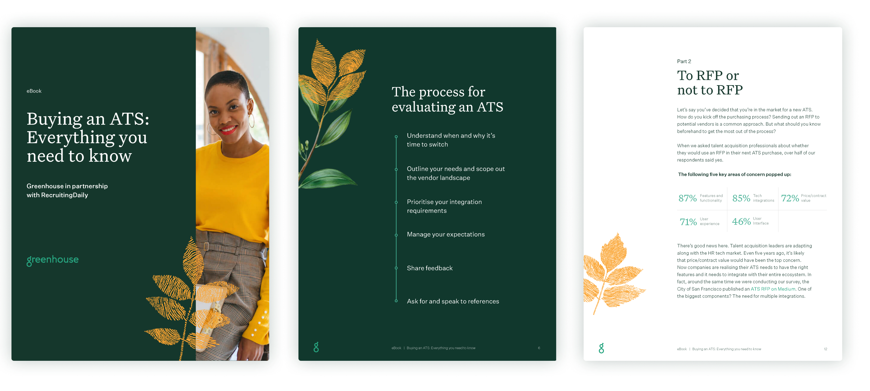 Buying an ATS: Everything you need to know | Greenhouse